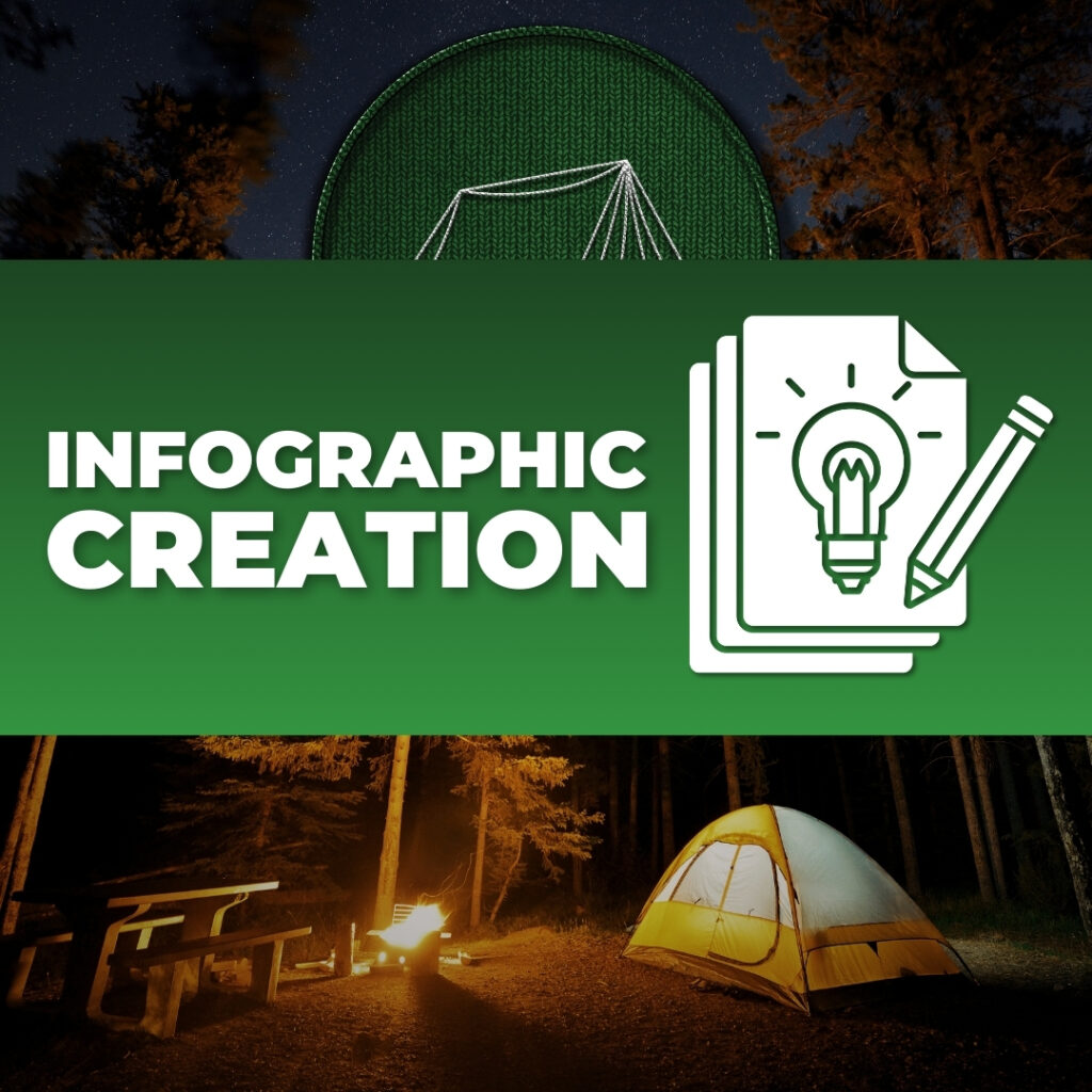 Custom Content – Campers MSP Camp